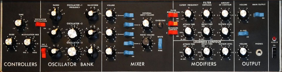 Minimoog Model D – Moog 本家から Model D のアプリが登場 | WAVEFORM LAB